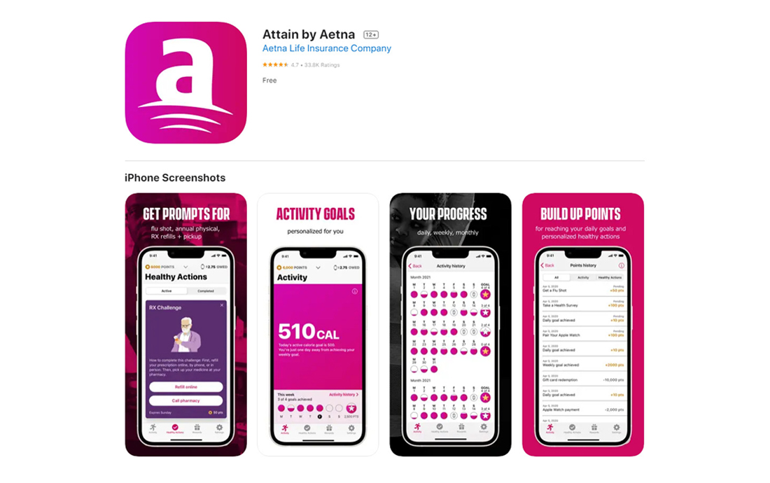 Catchword Branding | Attain by Aetna: wellness app naming