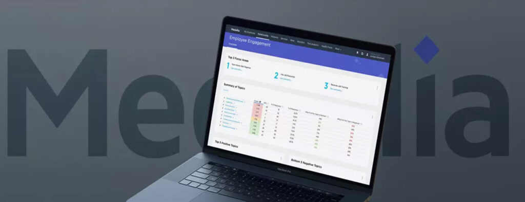 Catchword company naming and domain name | Medallia